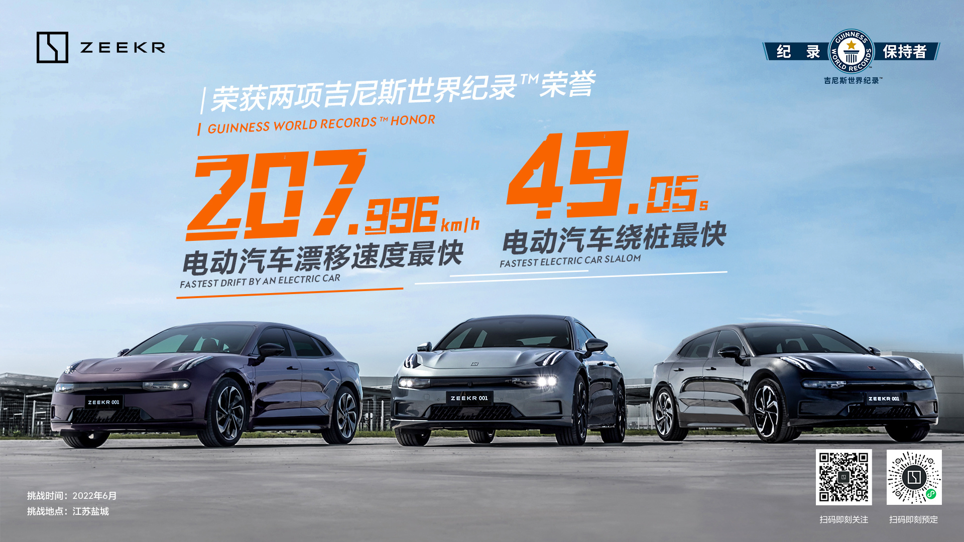 ZEEKR | 吉尼斯世界纪录